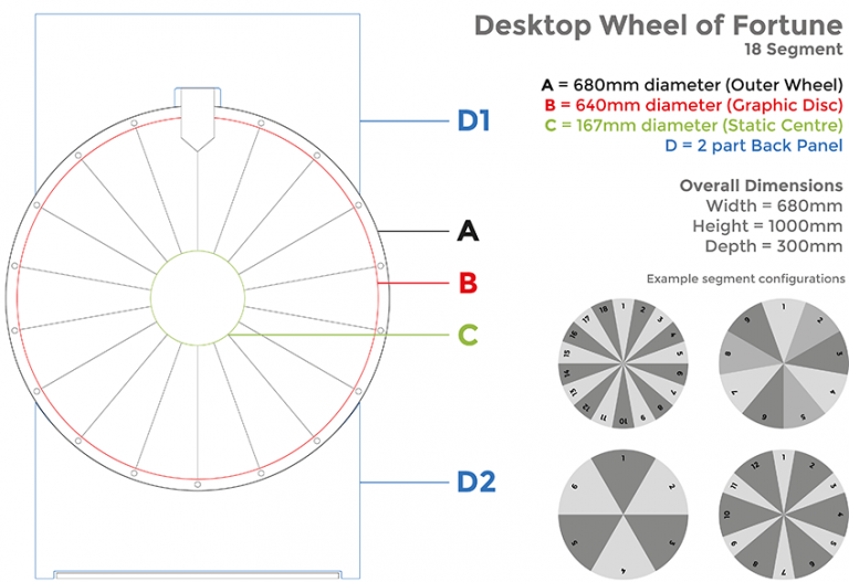 Desktop Wheel of Fortune - Daytona Visual Marketing Ltd
